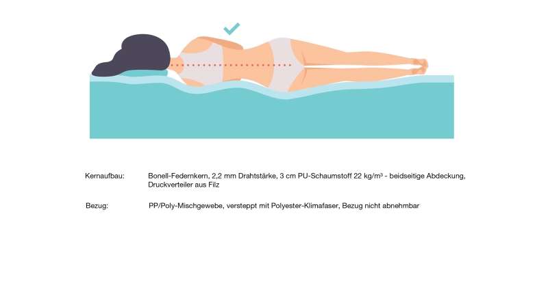 Bonellfederkern - Matratze 180 x 200 cm H2 - BIANCA